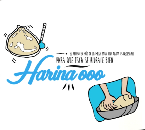 Tip de Harina FAMOSA #1 con Sonia Arce – Famosa